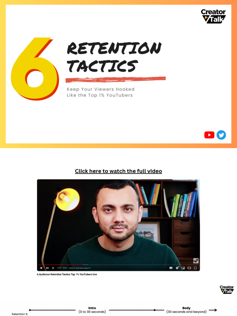 Creator Talk - Audience Retention Cheat sheet | PDF Creator Talk - Audience Retention Cheat sheet | PDF