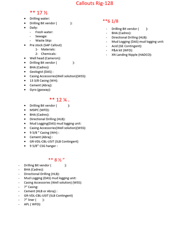 Callouts Rig 129 | PDF