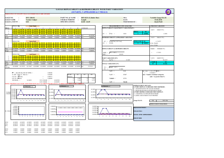 Gauge R&R (MSA)-Good | PDF