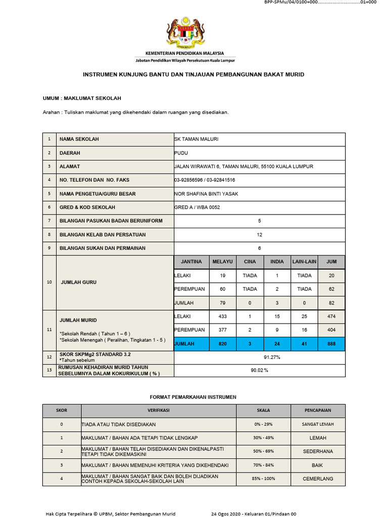 Borang Instrumen 24082020 | PDF