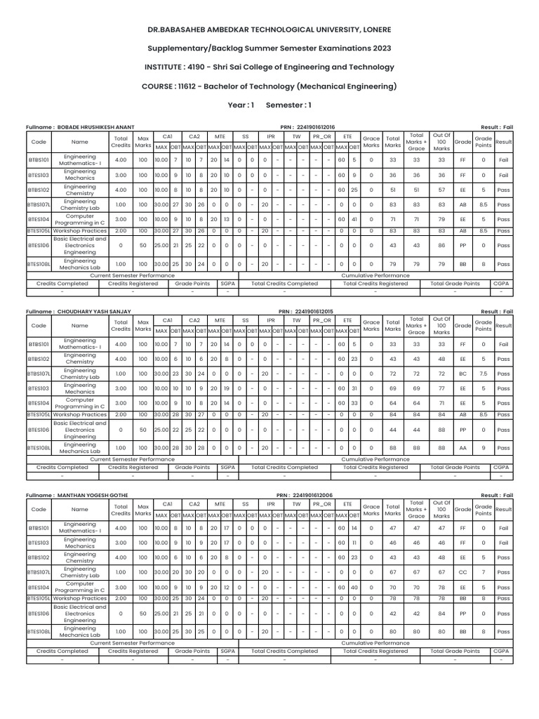 DR - Babasaheb Ambedkar Technological University1 | PDF | Electrical ... DR - Babasaheb Ambedkar Technological University1 | PDF | Electrical ...