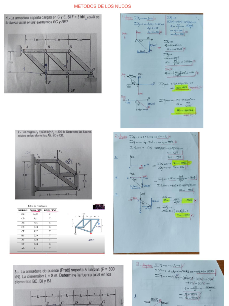 Metodos de Los Nudos y Seccion (Armaduras) | PDF
