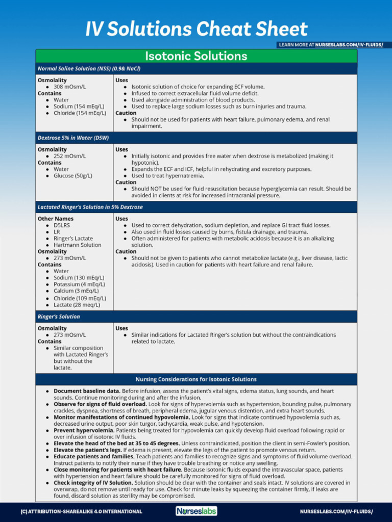 IV Solutions Cheat Sheet | PDF