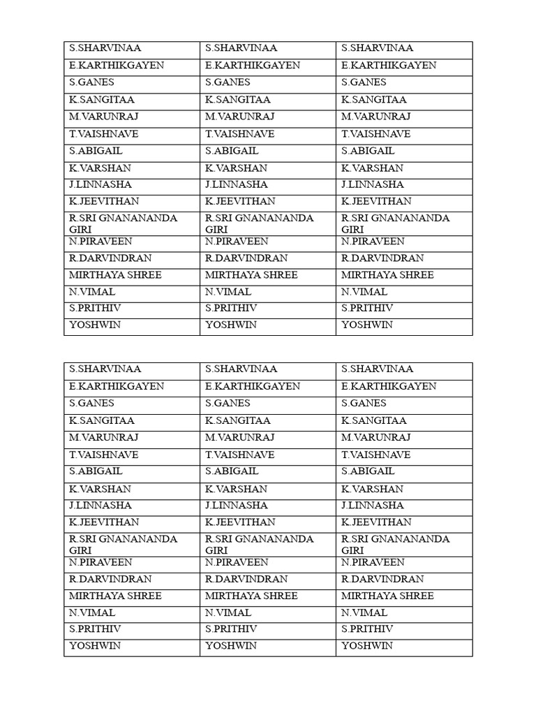 Nama-nama Tahun dan Individu | PDF | Foreign Language Studies | Art