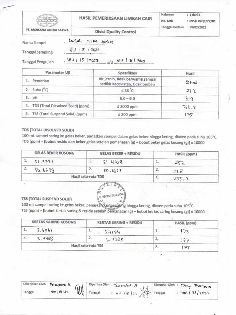 Hasil Pengujian Limbah Cair IPAL PT. Sanbio Sampling 15 Agustus 2023 (Pengujian Lab QC ...