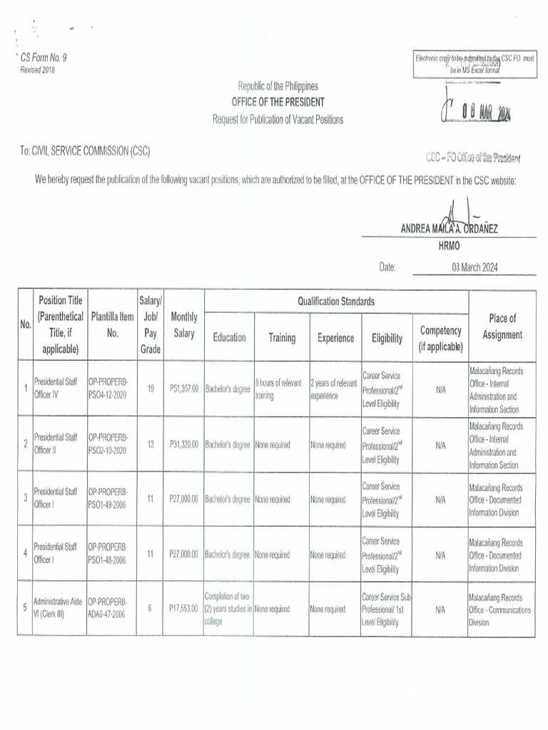 Vacant Position As of 8 March 2024 Mro | PDF
