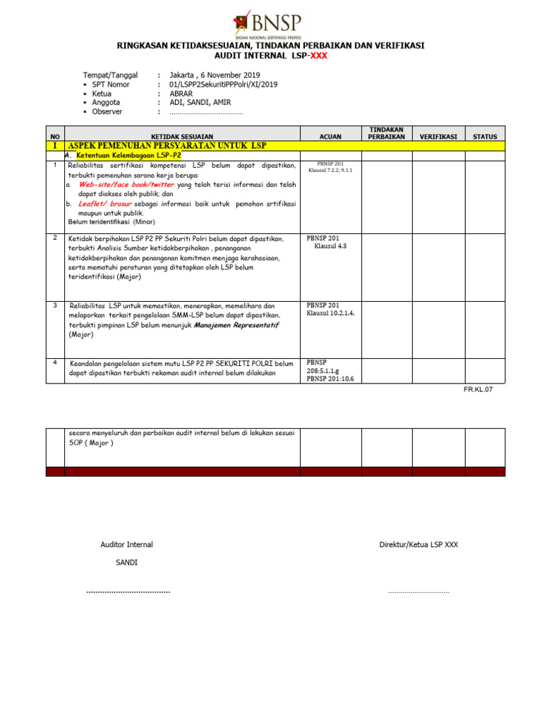 Audit Internal LSP-XXX: Temuan dan Tindakan | PDF