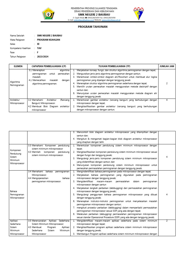 Program Tahunan, TP, CP, Xi, 2023 Tav | PDF