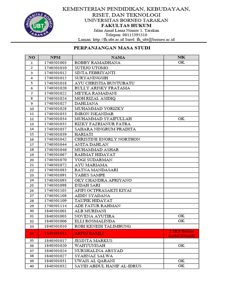Daftar Nama Mahasiswa Perpanjangan Masa Studi 2023-2024 | PDF