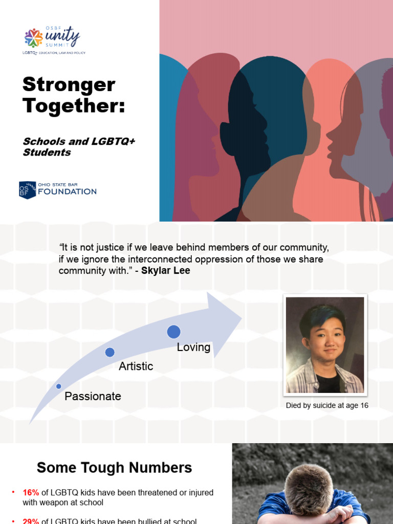 LGBTQ Powerpoint EditsPJK | PDF | LGBTQIA+ Studies | Transgender