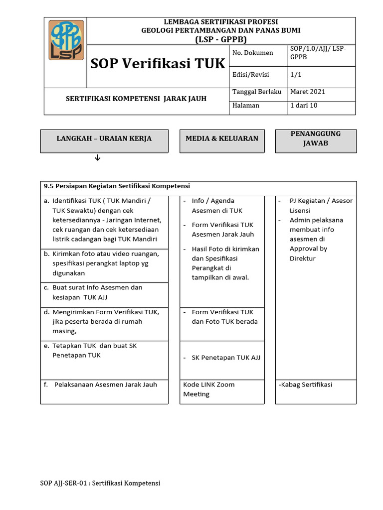 Verifikasi TUK untuk Sertifikasi Jarak Jauh | PDF