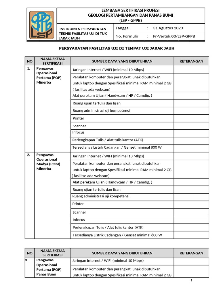 Instrumen Persyaratan Teknis TUK ONLINE | PDF