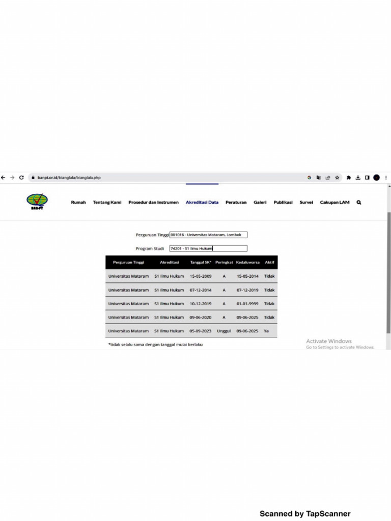 Akreditasi Ilmu Hukum - Ban PT | PDF