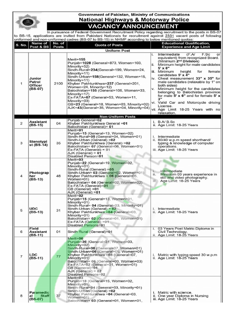 Motorway Police 2331 Jobs | PDF