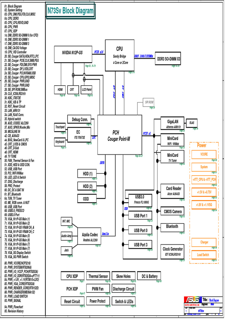 ASUS N73SV Rev1.0 Schematic Diagram | PDF | Computer Networking | Computer Architecture
