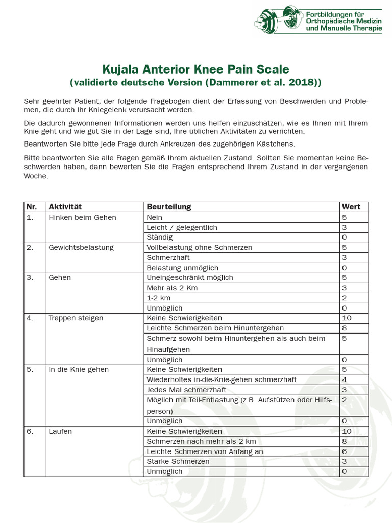 Kujala Anterior Knee Pain Scale | PDF