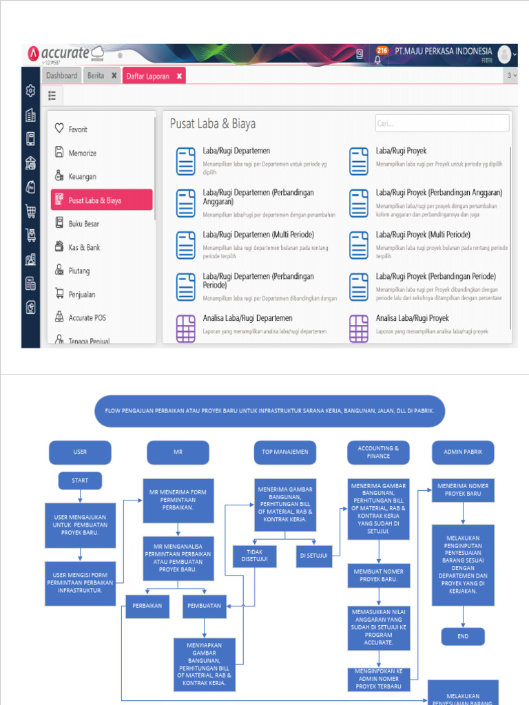 Flow Kerja Pengajuan Proyek Baru | PDF
