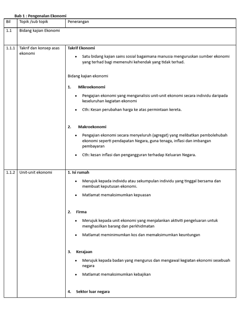AE015 Note Bab 1 | PDF