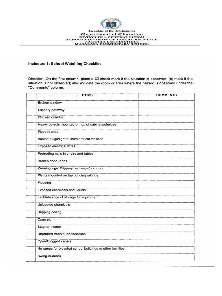 Checklist Hazard | PDF