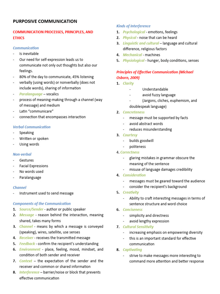 Purposive Communication Notes | PDF | Communication | Nonverbal ...