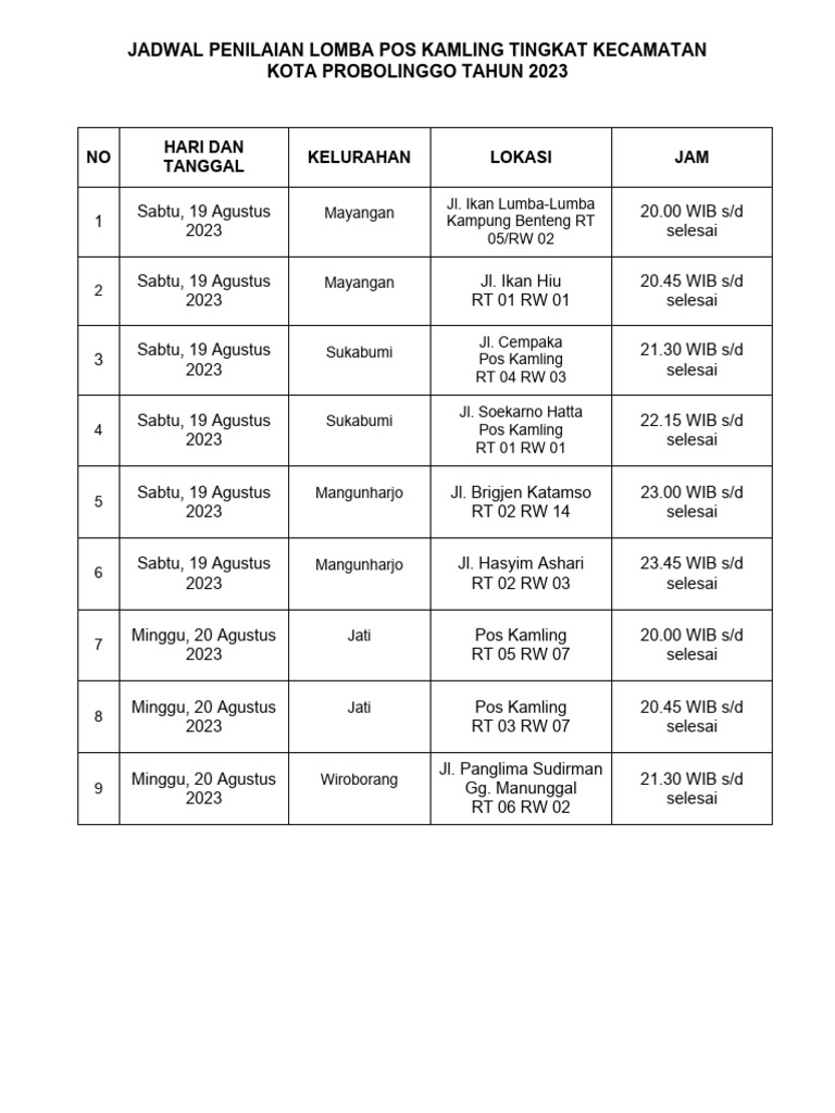 Jadwal Poskamling | PDF