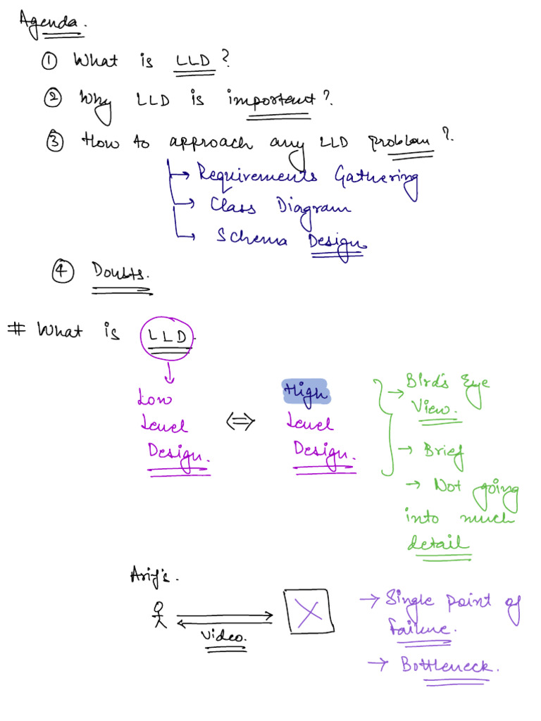 Payments App Lld Pdf Computing Computer Science