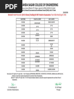 Mock Reviewer For Comprehensive Exam (Educational Management) | PDF ...