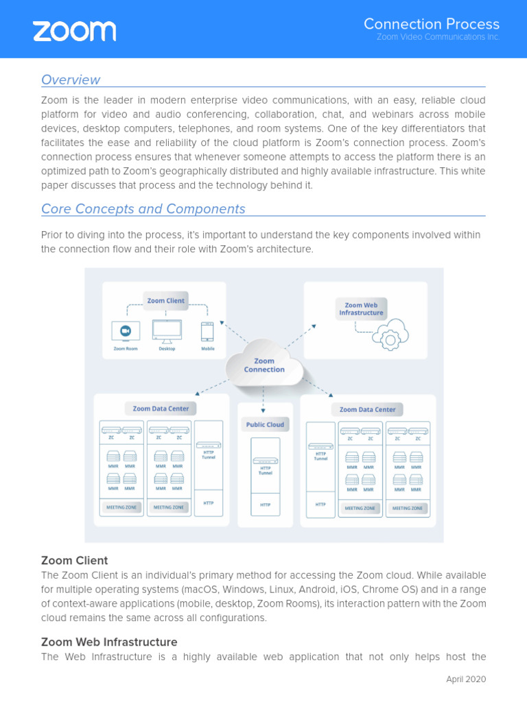 Zoom Connection Process Whitepaper | PDF | Cloud Computing | Computer Network
