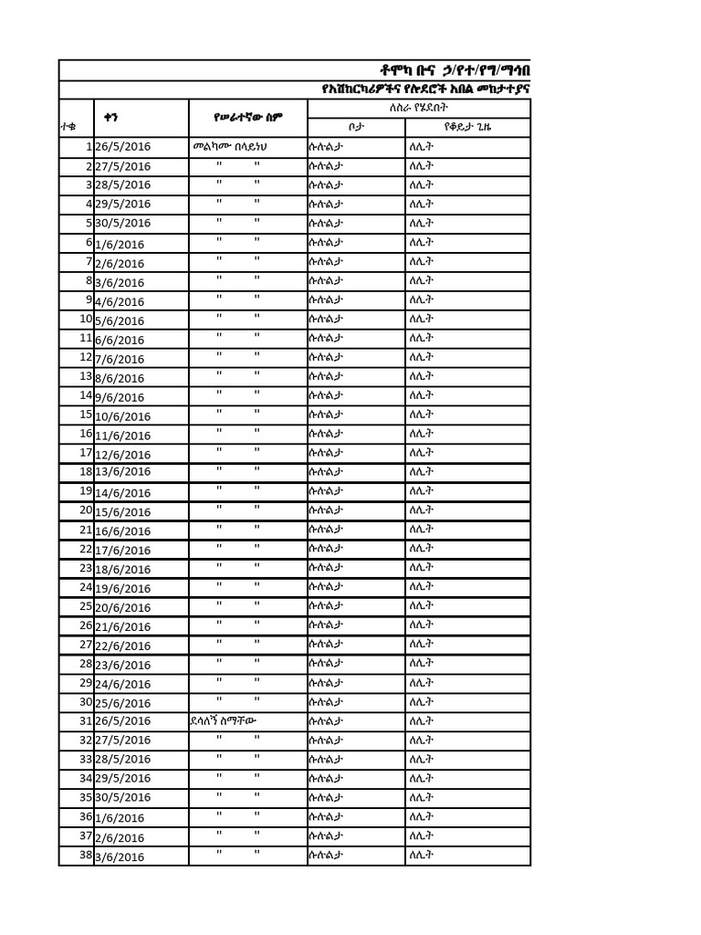 Allowance Form | PDF