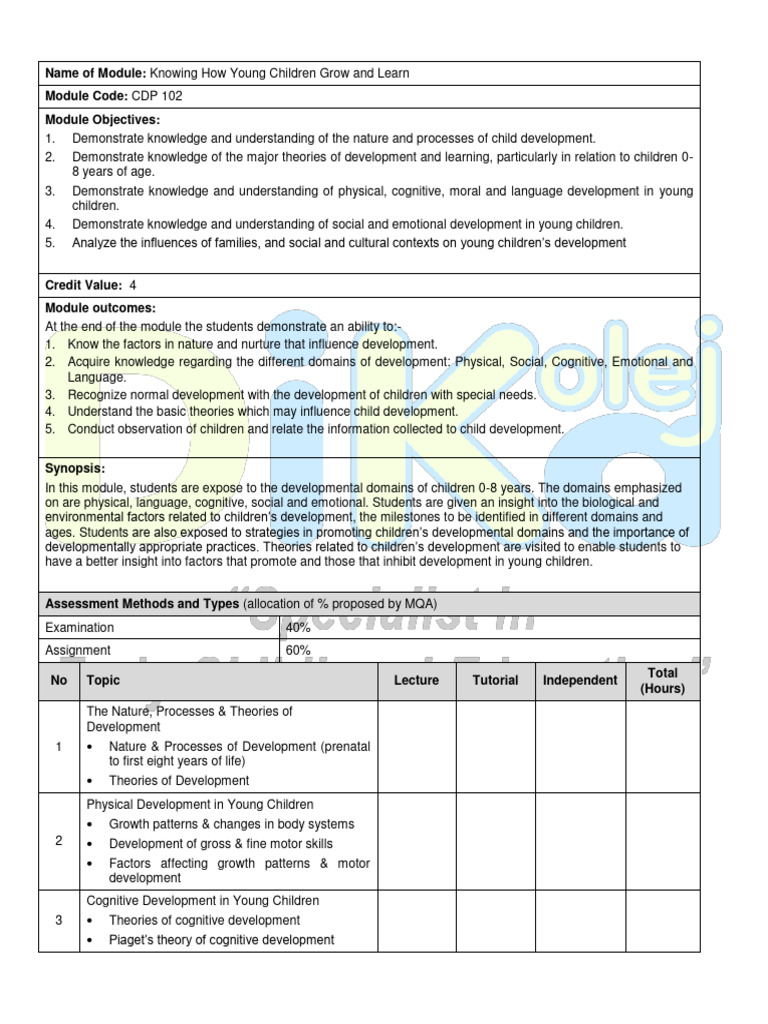 CDP 102 | PDF | Cognitive Development | Child Development