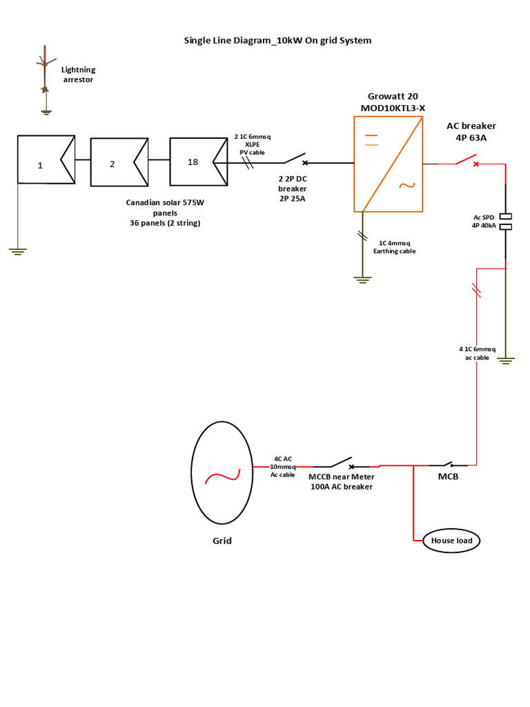 On-Grid Solar System Single Line Diagram | PDF | Science & Mathematics ...