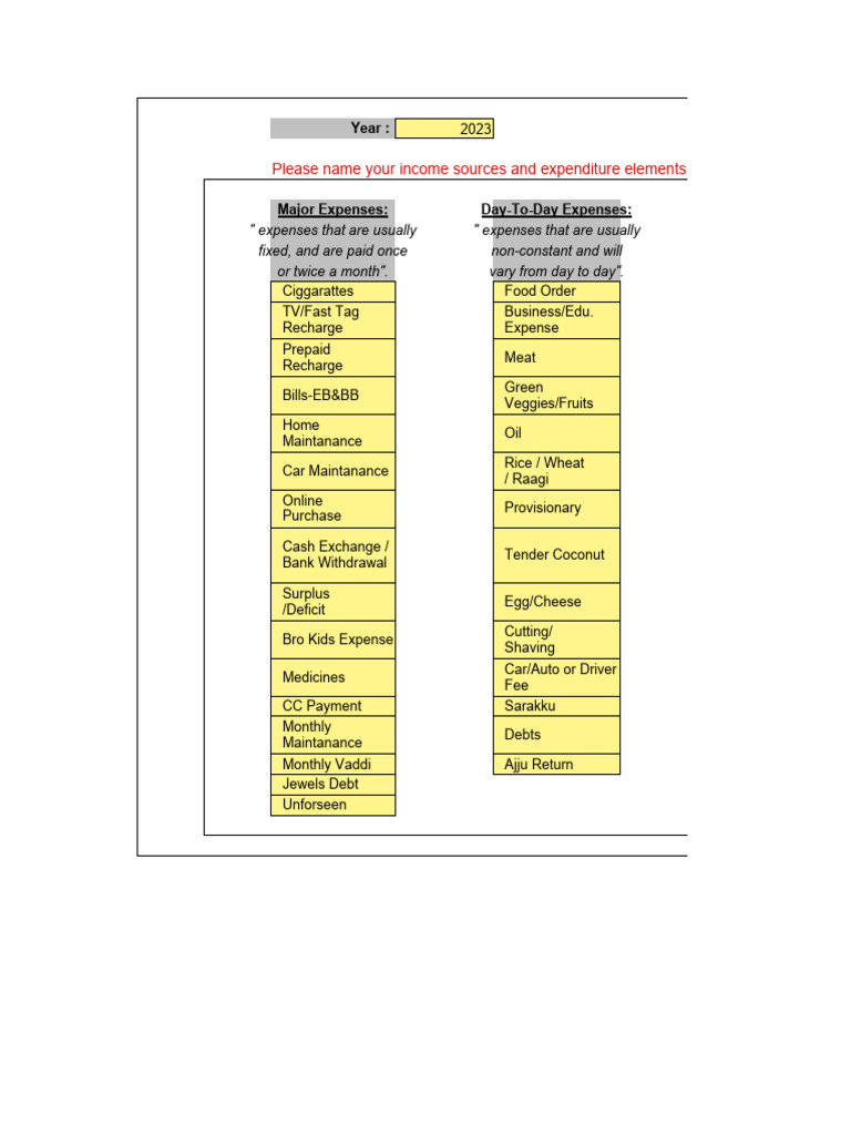 Expense Tracker 2023 | PDF | Government Budget Balance | Economies