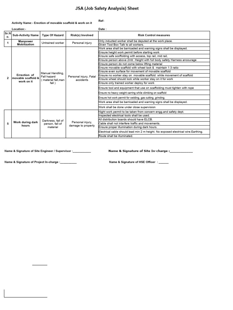 Erection of Movable Scaffold - Work On It JSA HSE Professionals | PDF ...