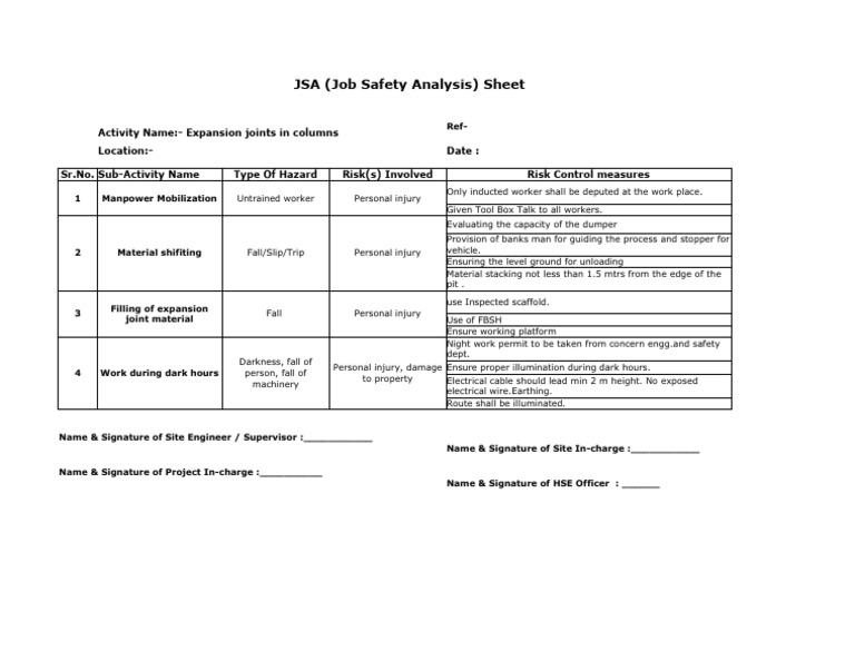 Expansion Joints in Columns JSA HSE Professionals | PDF | Labor ...