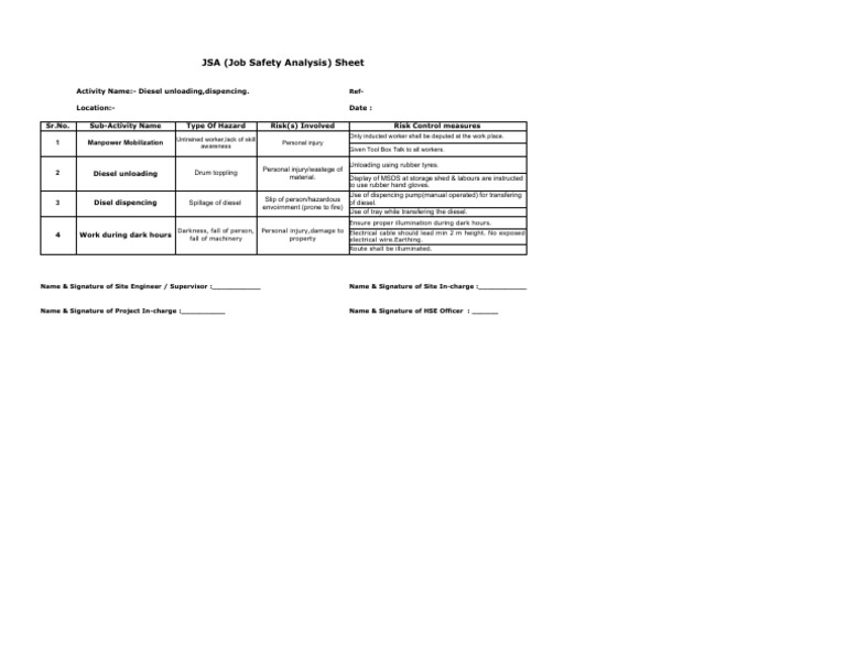 Diesel Unloading Dispencing JSA HSE Professionals | PDF | Labor ...