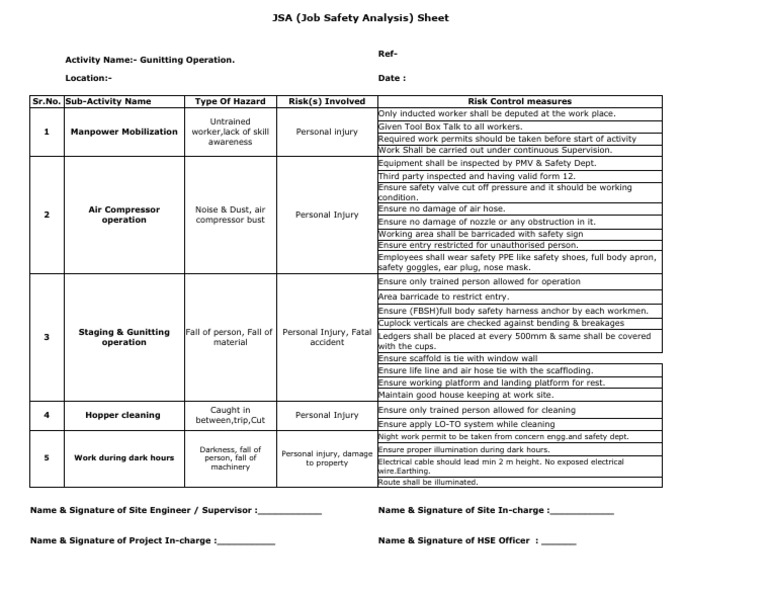 Gunitting Operation JSA HSE Professionals | PDF | Scaffolding | Labor ... Gunitting Operation JSA HSE Professionals | PDF | Scaffolding | Labor ...