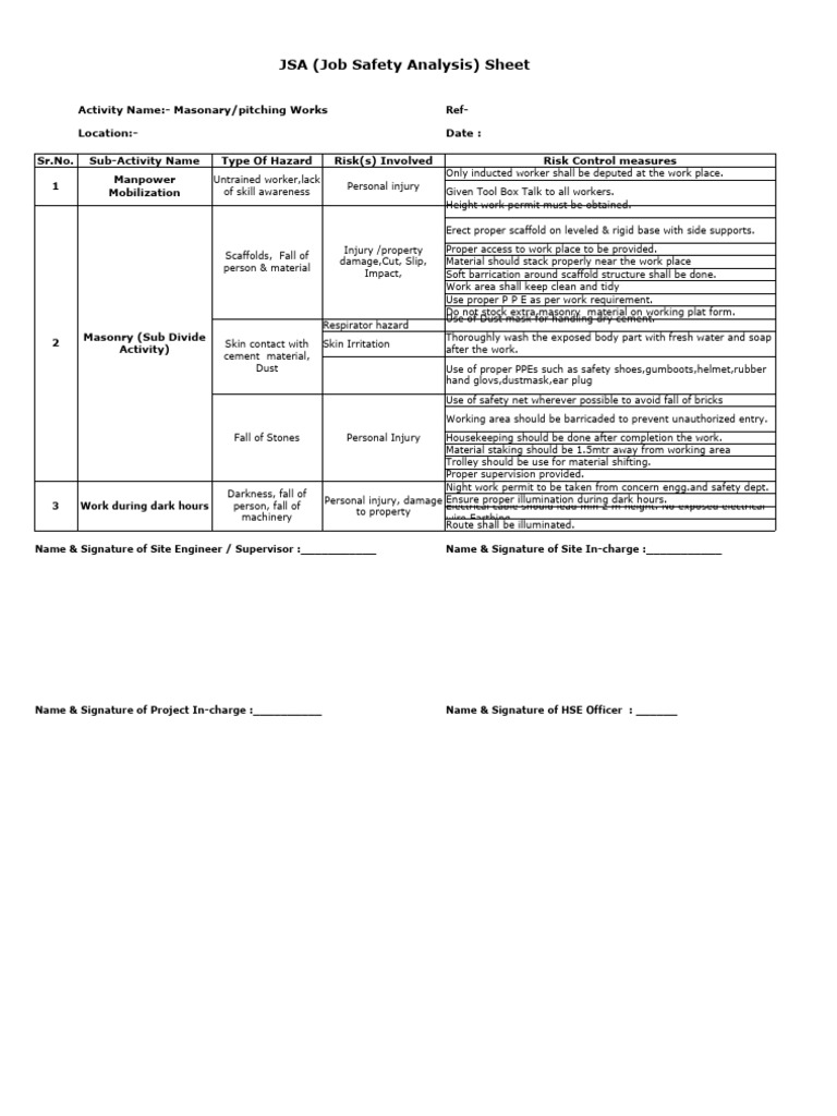 Masonary Pitching Works JSA HSE Professionals | PDF | Safety | Occupational Safety And Health