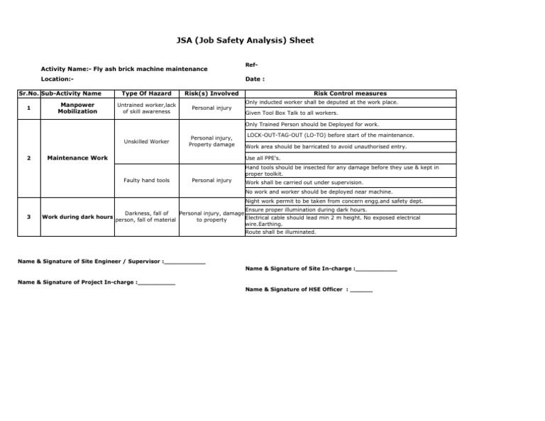 Fly Ash Brick Machine Maintenance JSA HSE Professionals | PDF | Labor Relations | Workplace