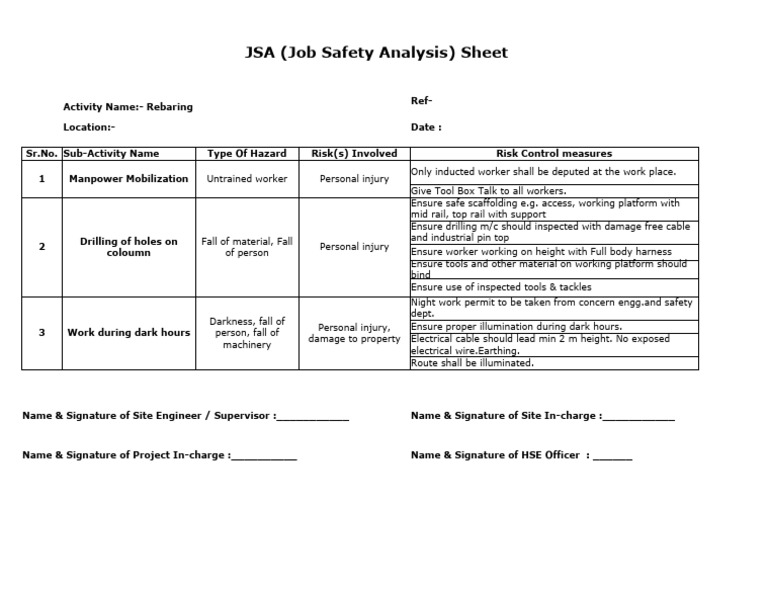 Rebaring JSA HSE Professionals | PDF | Manufactured Goods | Labor Relations Rebaring JSA HSE Professionals | PDF | Manufactured Goods | Labor Relations