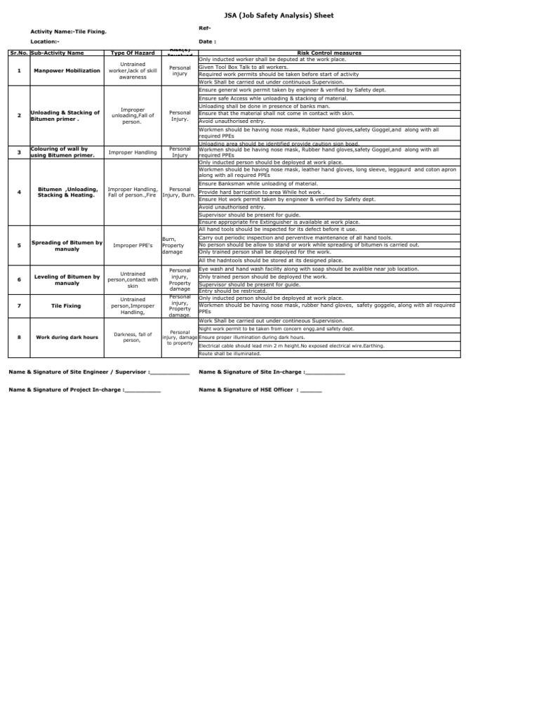 JSA for Tile Fixing Safety Measures | PDF | Personal Protective ...