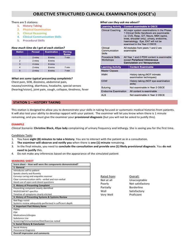Everything OSCEs | Download Free PDF | Physical Examination | Medical ...