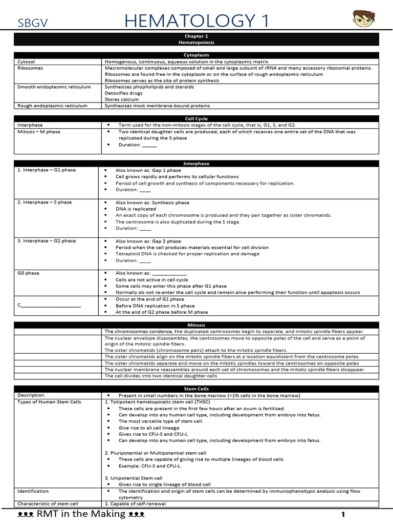 Hema 1 | PDF | Mitosis | Cell (Biology)