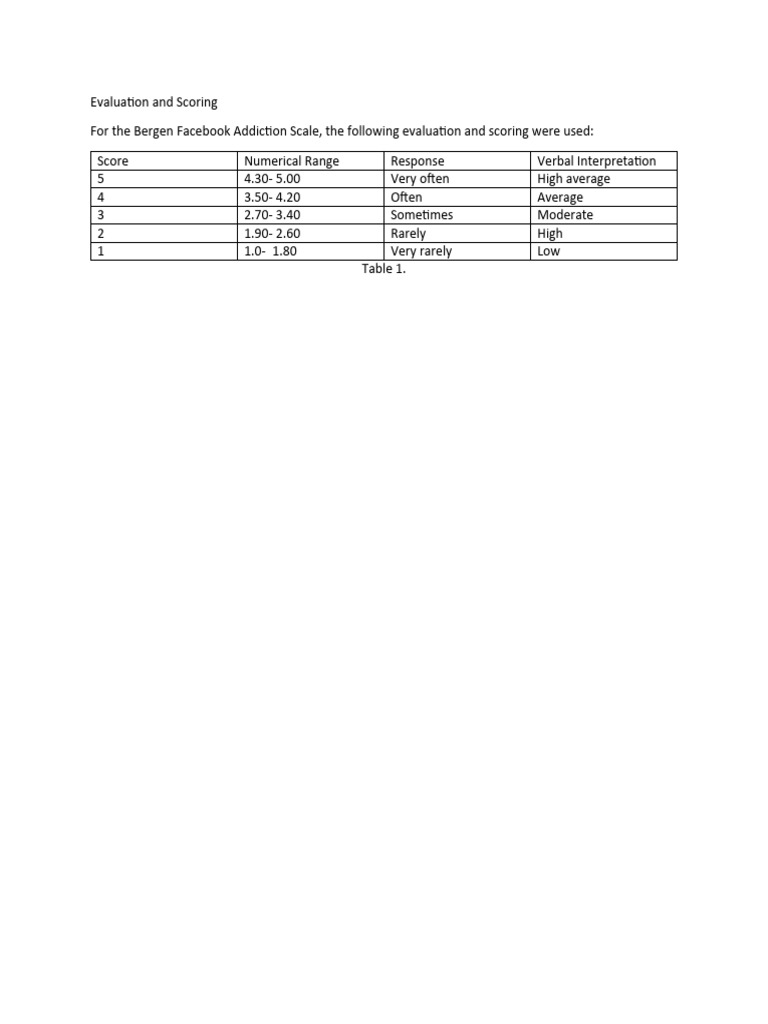 Evaluation and Scoring | Download Free PDF | Psychology | Psychological Concepts