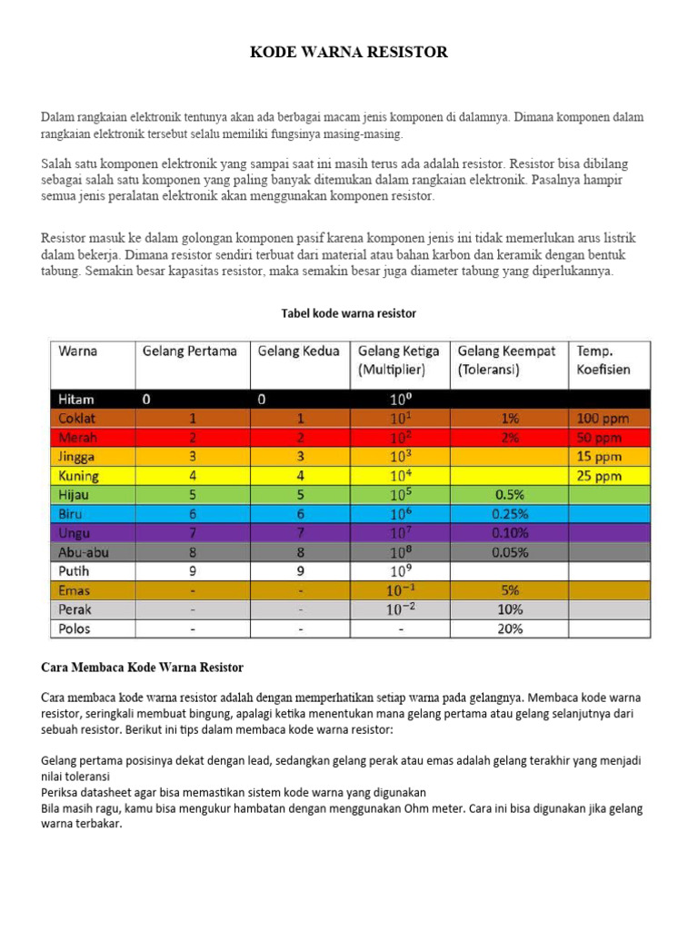 Kode Warna Resistor | PDF