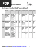 M&E Framework Template | PDF | Career & Growth | Business