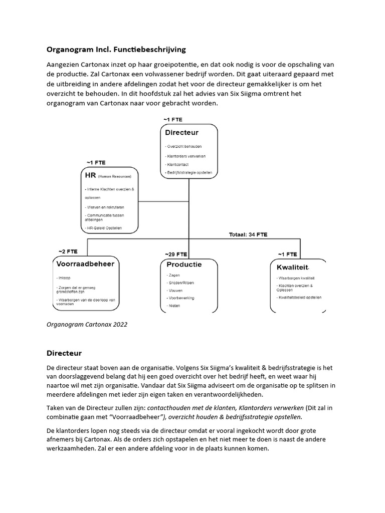Organogram & Functiebeschrijving | PDF