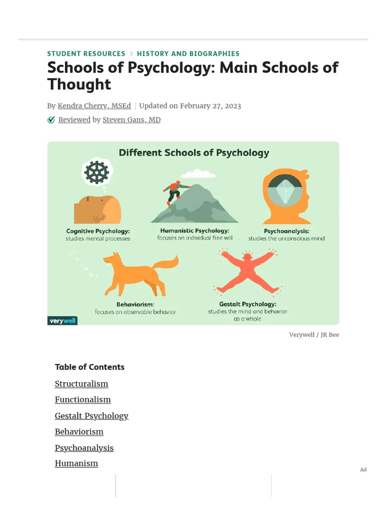 Major Schools of Psychology Explained | PDF | Psychology | Psychoanalysis