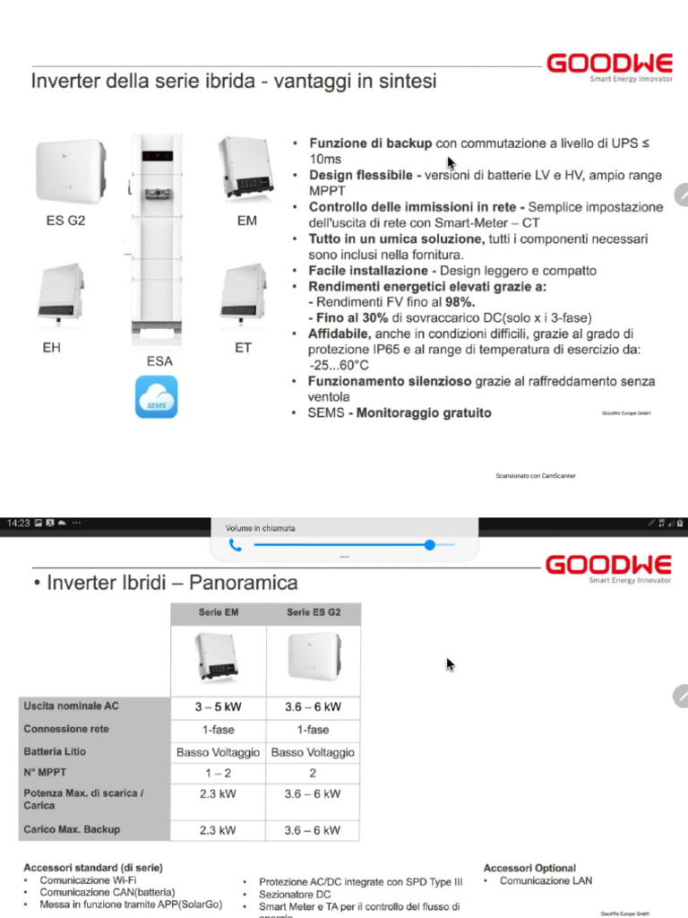 1°parte Slide GOODWE | PDF