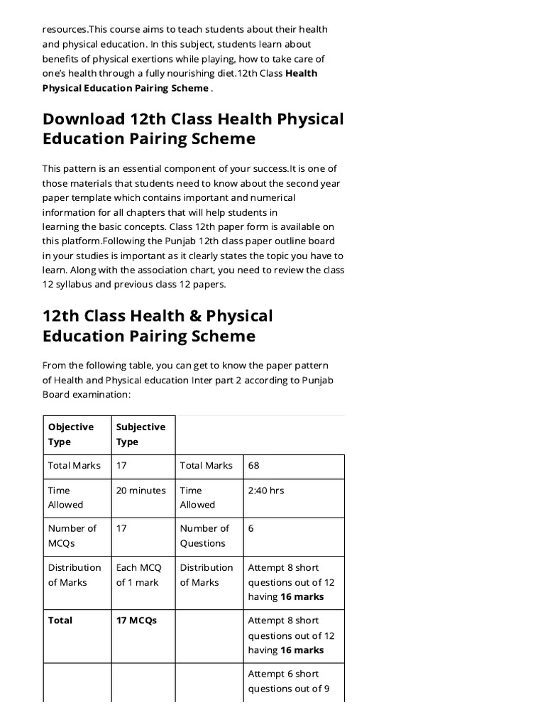 2nd Year Health & Physical Education Pairing Scheme 2024 | PDF ...
