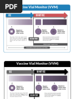 Vaccine Vial Monitor | PDF